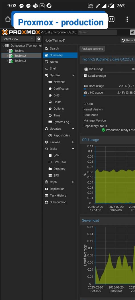 Proxmox Hypervisor Ashfaqur Rahman