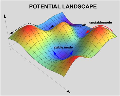 Python Print Function Vs Return Statement Extracting The Nuances