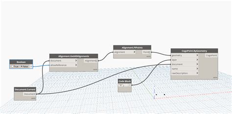 cogo points from alignment vertices civil 3d dynamo