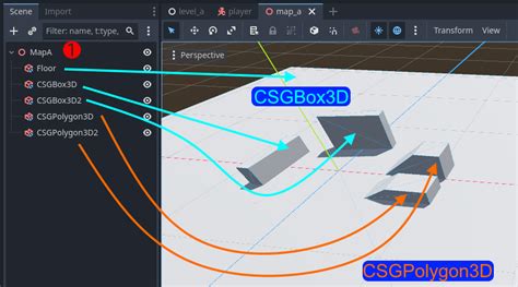 【godot 43 Character Controller】third Person Character Controller 作成中（1