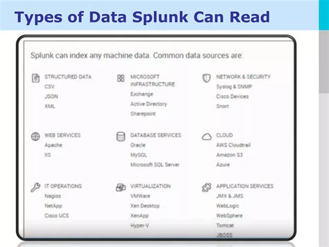 Splunk Architecture Pptx