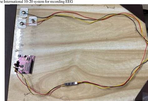 Figure 2 From Classification Of Obstructive Sleep Apnea Using Bio Control Feedback Eeg Biosensor