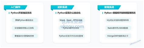 Python全能工程师 版完结无密 优库IT资源网