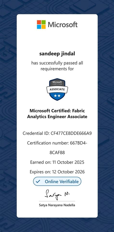 Microsoftfabric Powerbi Dataanalytics Certification