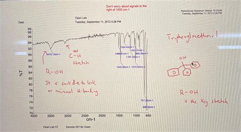 solved need help annotating and determining my unknown