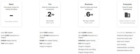 Text Blaze Review 2025 Top 5 Features And Pricing Worth It