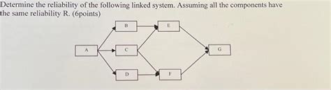 solved etermine the reliability of the following linked