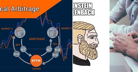 List Statarb Trading Strategies Curated By Steinar Larsson Medium