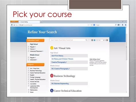 Adding Cva Classes To Your Flvs Account Ppt