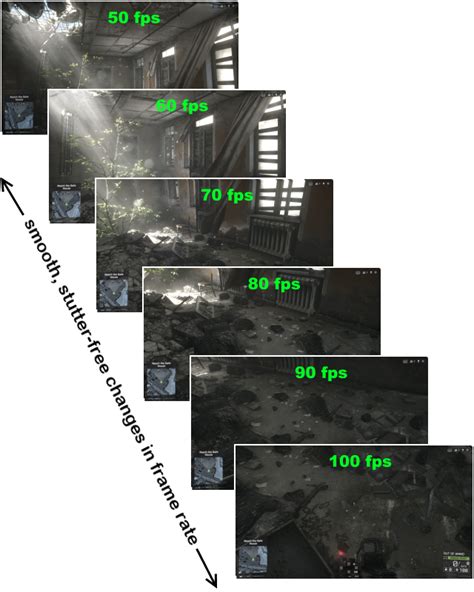 Preview Of Nvidia G Sync Part 1 Fluidity Blur Busters