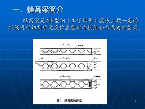 蜂窝梁设计与应用 Word文档在线阅读与下载 免费文档