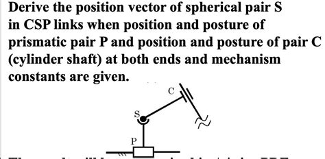 Solved Derive The Position Vector Of Spherical Pair Sin Csp