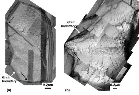 A Stacking Faults Emitted From Grain Boundary Defect Sites Black