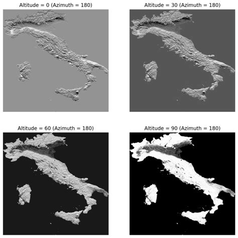 creating beautiful topography maps with python towards data science