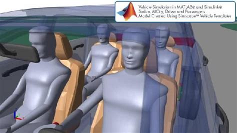 Vehicle Simulation Matlab And Simulink Matlab And Simulink