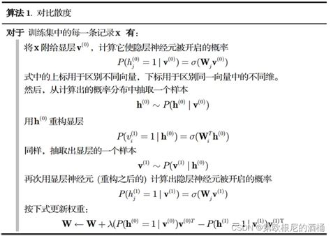 深度信念网络（dbn）介绍深度信念网络 Dbn Csdn博客