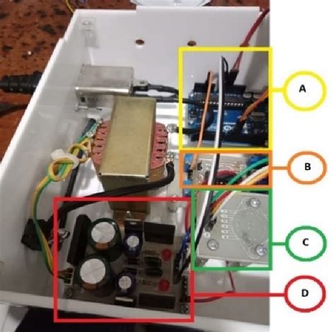 Flow Analyzer Module Design Download Scientific Diagram