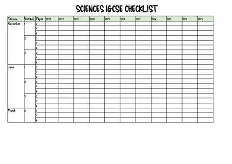 Sciences Igcse Checklist Pdf
