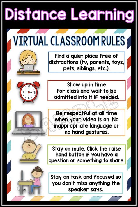 Classroom Design Guidelines At Diana Longoria Blog