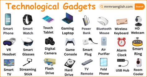 Technological Gadgets Names In English With Their Pictures Mr Mrs English
