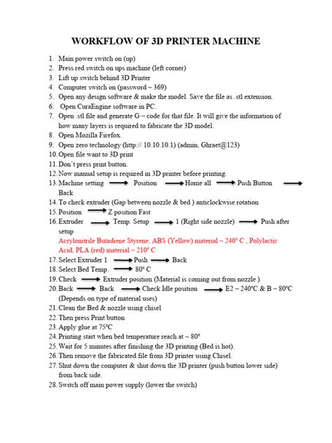 3d Printer Workflow Pdf