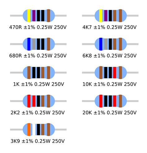 10k Resistor Color Code How To Read Resistors Color Code