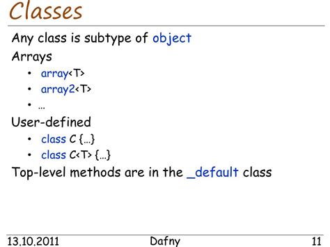 Ppt Using Automatic Program Verifier Dafny Powerpoint Presentation Free Download Id2818157