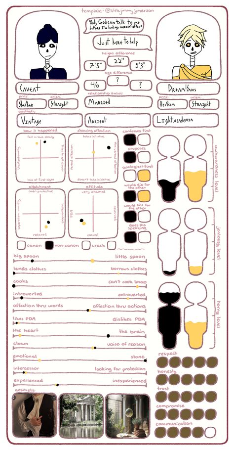 Another Ship Chart By Corazonmorado On Deviantart