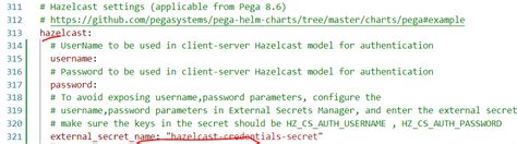 Hazelcast Credentials Not Exported Correctly For Subchart · Issue 514