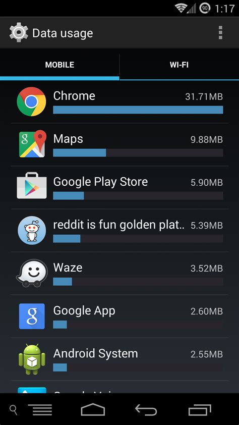 Tips And Tricks To Reduce Data Consumption Rting