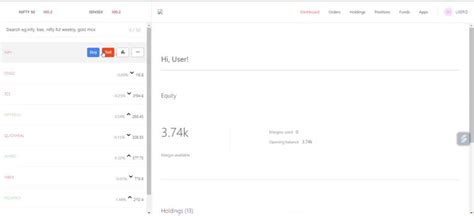 Md Saad Nezami On Linkedin Building `zerodha Web Application`as Of