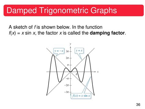 Welcome To Precalculus Ppt Download