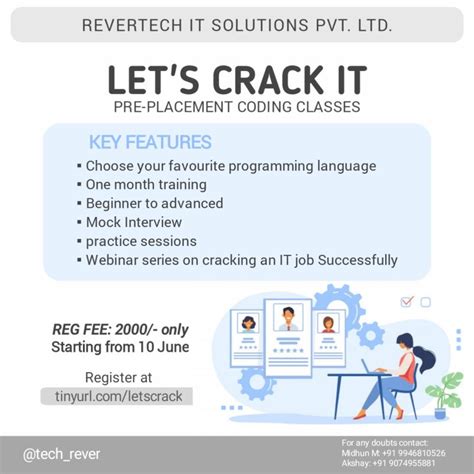 Gokul Krishnan On Linkedin Job Webinar Training Future Coding Interview Hiring Career