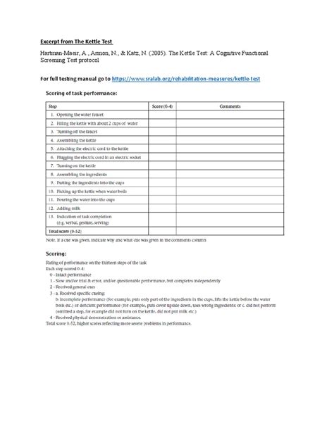 Kettle Test Score Sheet For Week 2 Workshop Pdf