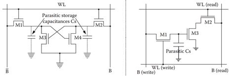 Sram Vs Dram Comparison Basic Structures And Differences