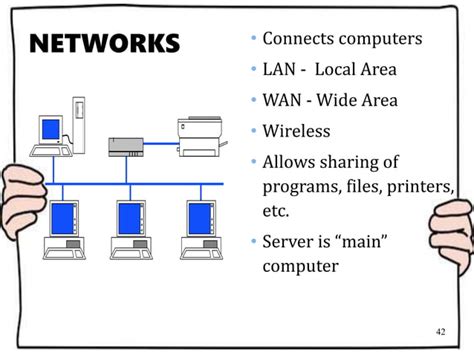 Concepts Of Computer Hehehehehe1234pptx Free Download