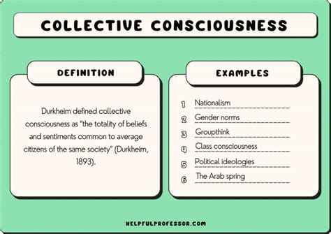 Class Consciousness Example At Emma Sparks Blog