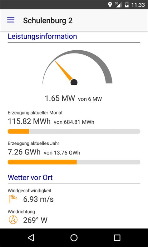 Enbw E Cockpit Apk For Android Download