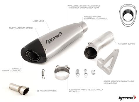 Hp Corse Adventure Catalogue