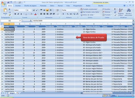 Base De Datos Thalia Web