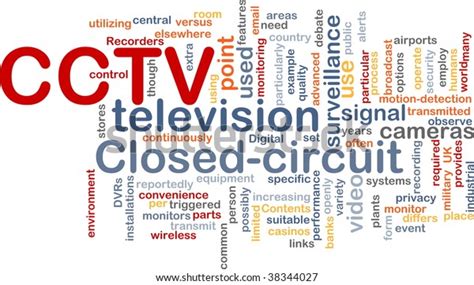 125 Cctv Word Cloud Royalty Free Photos And Stock Images Shutterstock