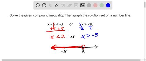Compound Inequality Examples Compound Inequality Examples