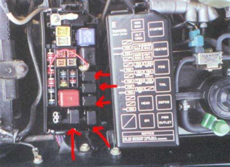 Discover The Fuse Box Diagram For A 2002 Toyota Tacoma
