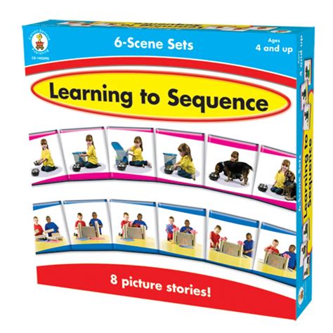 Learning To Sequence Sets