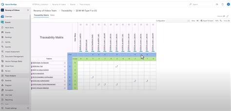 Comprehensive Guide To Traceability Tools