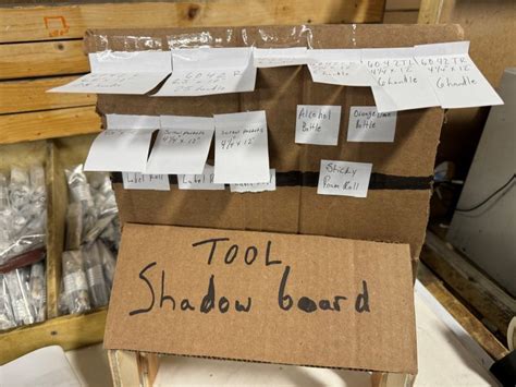 Leanthinking Continuousimprovement Coaching Training Lean Enterprise Institute