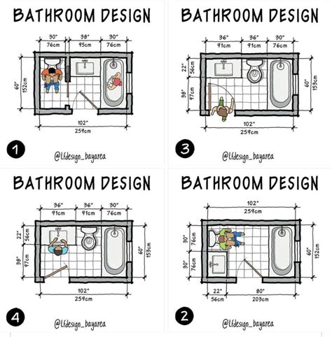 Pin By Ewa Jagiello On Id Bathrooms Small Bathroom Floor Plans