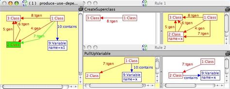 Model Driven Software Refactoring
