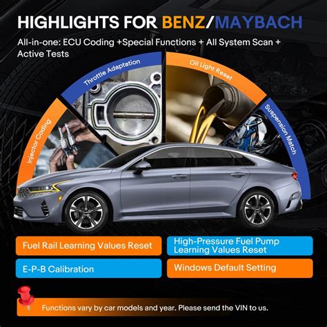 Launch Creader Elite 2 0 Bba Bi Directional Obd2 Scanner For Bmw Mercedes Benz Volkswagen Vw