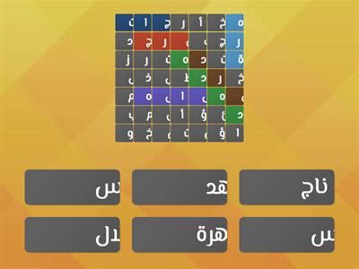 البحث عن المعلومات موارد تعليمية